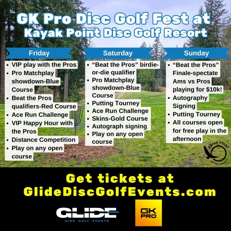 Disc Golf Resort – Setting a new standard for disc golf.